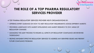 Regulatory Compliance Audits| Lifescience Intellipedia | PPTX