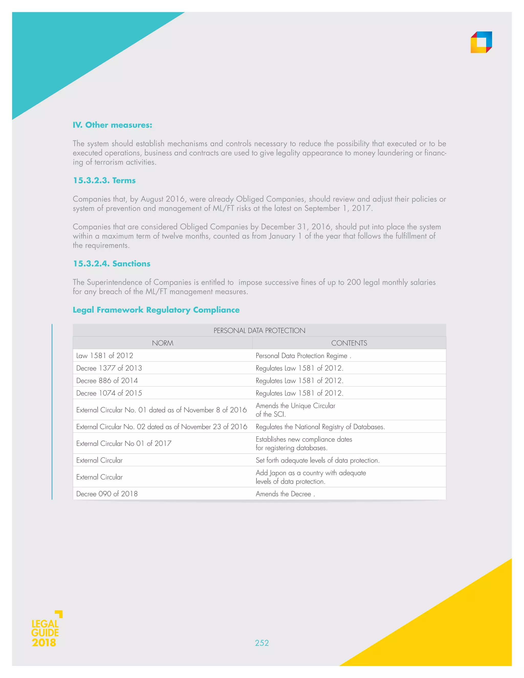 Regulatory compliance 2018 | PDF
