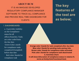 Regulatory compliance management brochure | PDF | Business and Finance