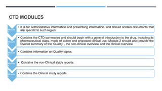 Regulatory dossier preparation and submission as per CTD format | PPTX