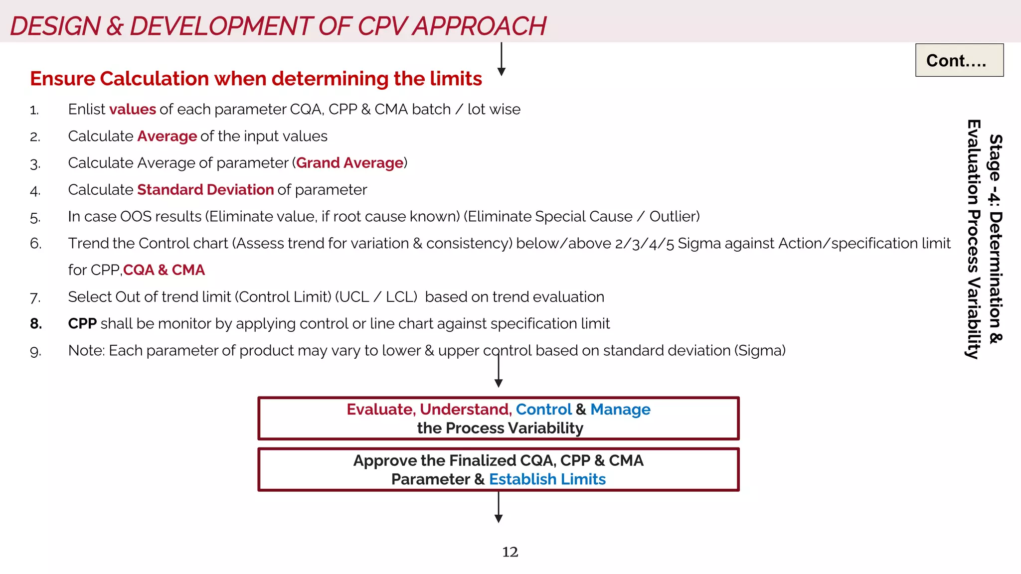 Regulatory expectation & design approach on continuous process ...