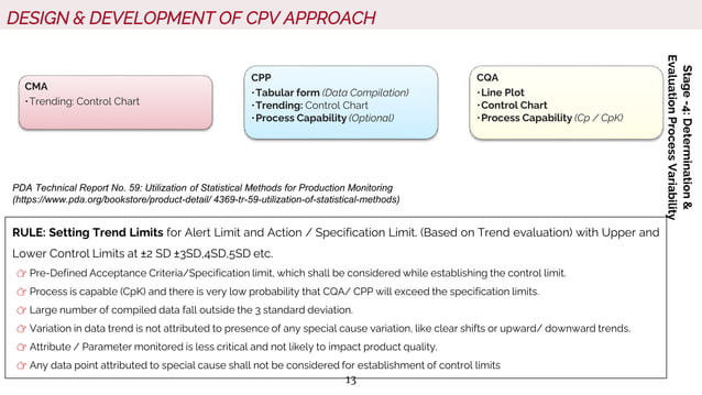 Regulatory expectation & design approach on continuous process verification | PPTX