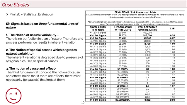 Regulatory expectation & design approach on continuous process verification | PPTX