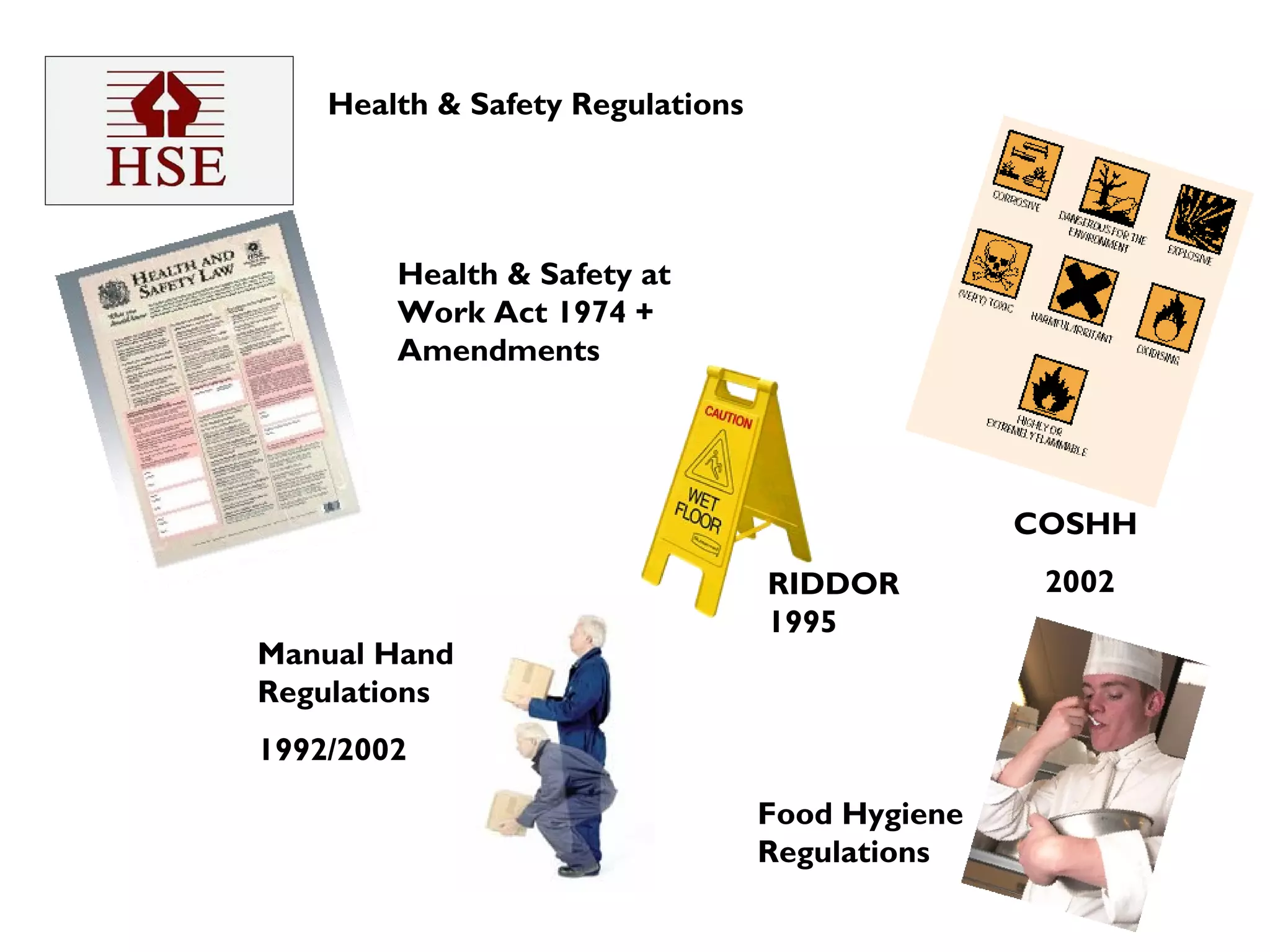 Regulatory framework | PPT