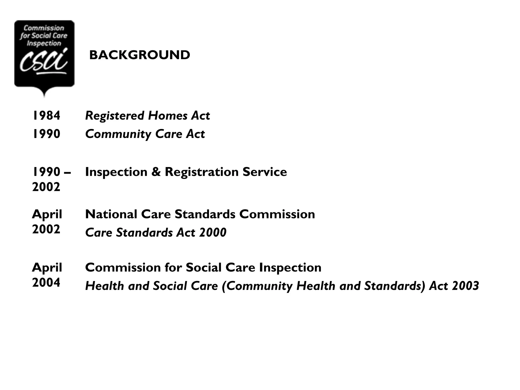 Regulatory framework | PPT