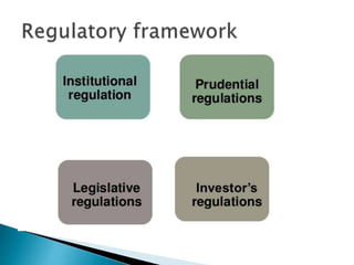 Regulatory framework for financial services in INDIA | PPTX