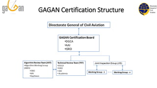 Regulatory framework for operationalising_gagan | PDF