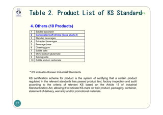 Regulatory Framework on Food Korea | PDF