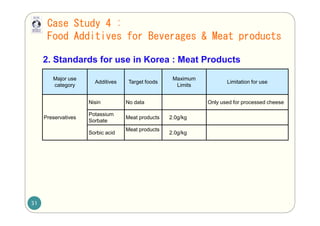 Regulatory Framework on Food Korea | PDF