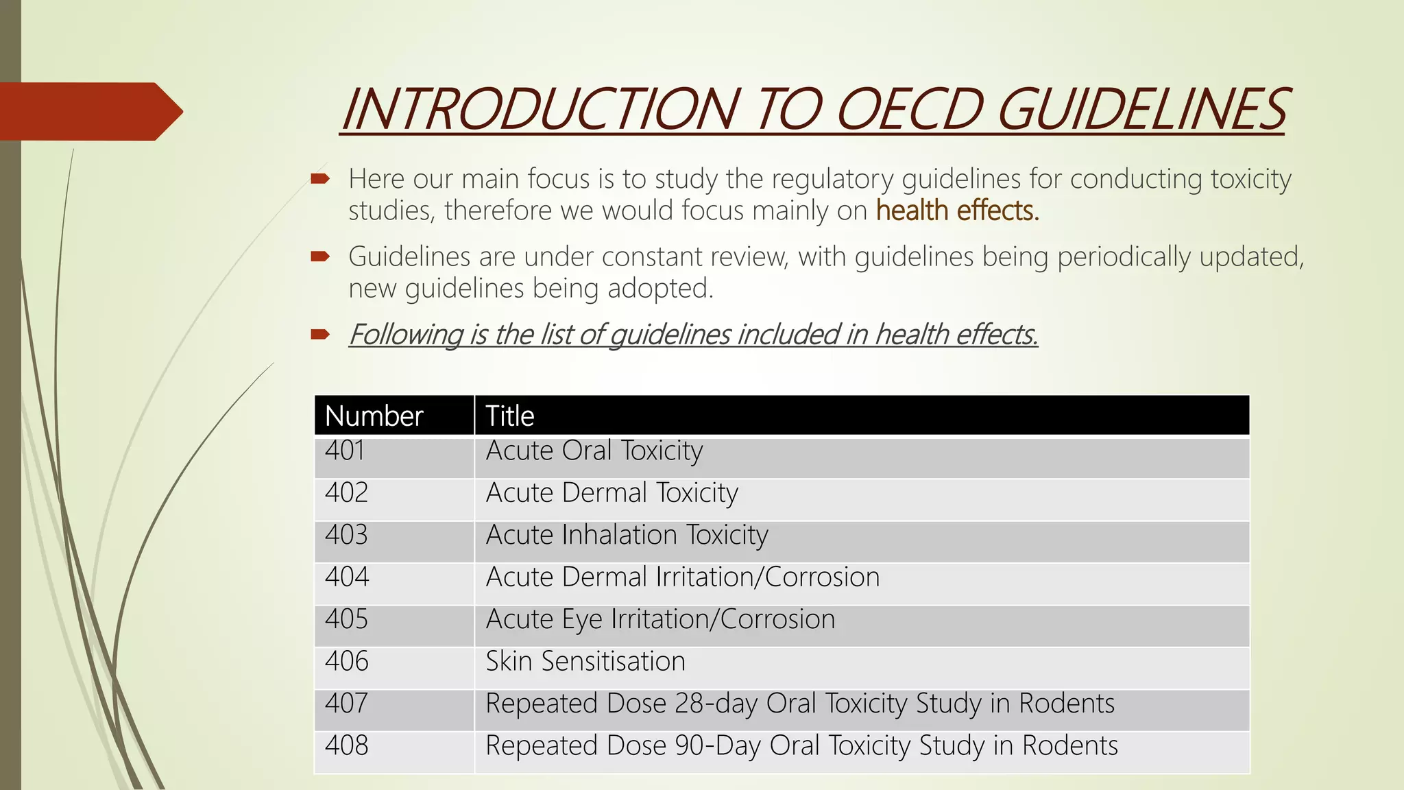 Regulatory guidelines for conducting toxicity studies | PPTX