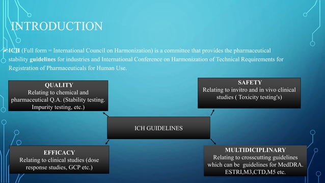 Regulatory guidelines for conducting toxicity studies by ich | PPTX
