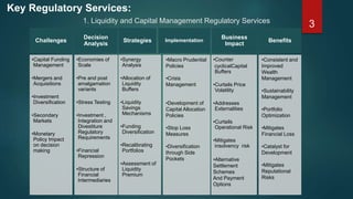 Regulatory Impact Assessment in the Global Market | PPTX
