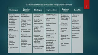 Regulatory Impact Assessment in the Global Market | PPTX