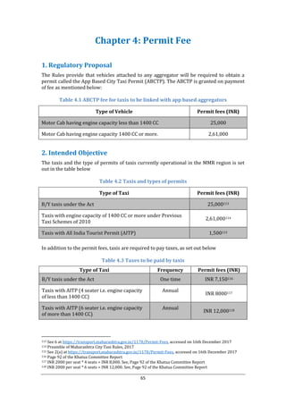 Regulatory Impact Assessment of Maharashtra City Taxi Rules 2017 | PDF