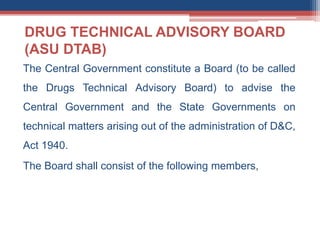 Regulatory Issues for ASU.ppt by Dr.U.Srinivasa | PPT