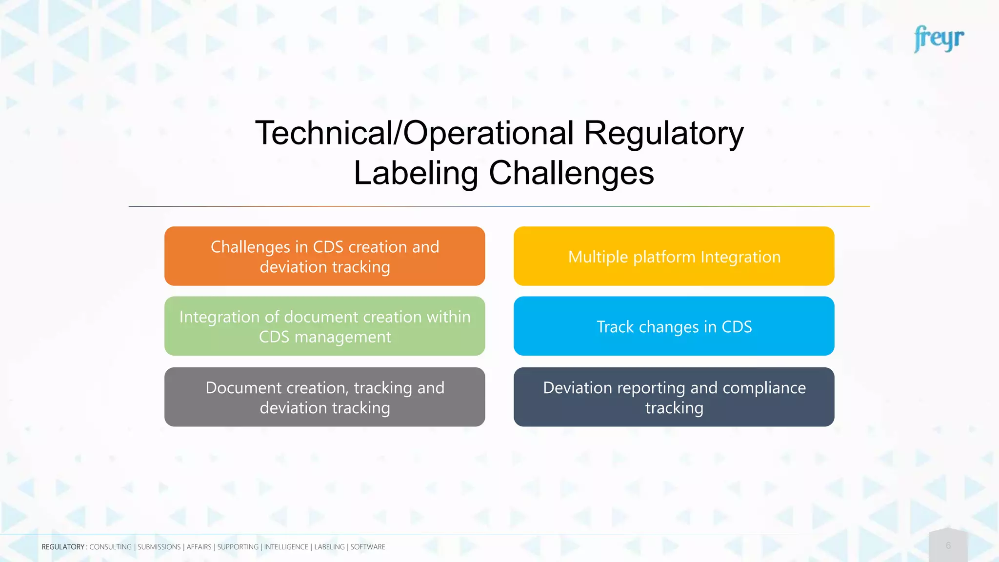 REGULATORY LABELING AND THE INDUSTRY CHALLENGES | PPTX