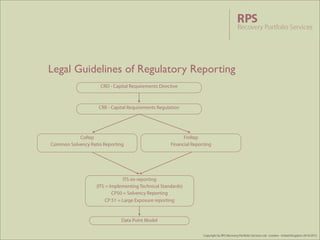 Regulatory Reporting - Best Practices | PDF