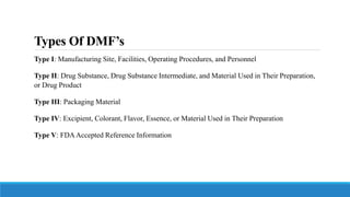 Regulatory requirements for API and Biologics | PPTX