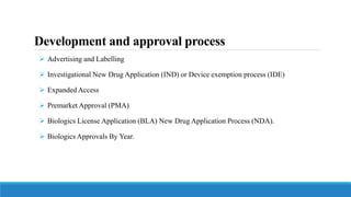 Regulatory requirements for API and Biologics | PPTX