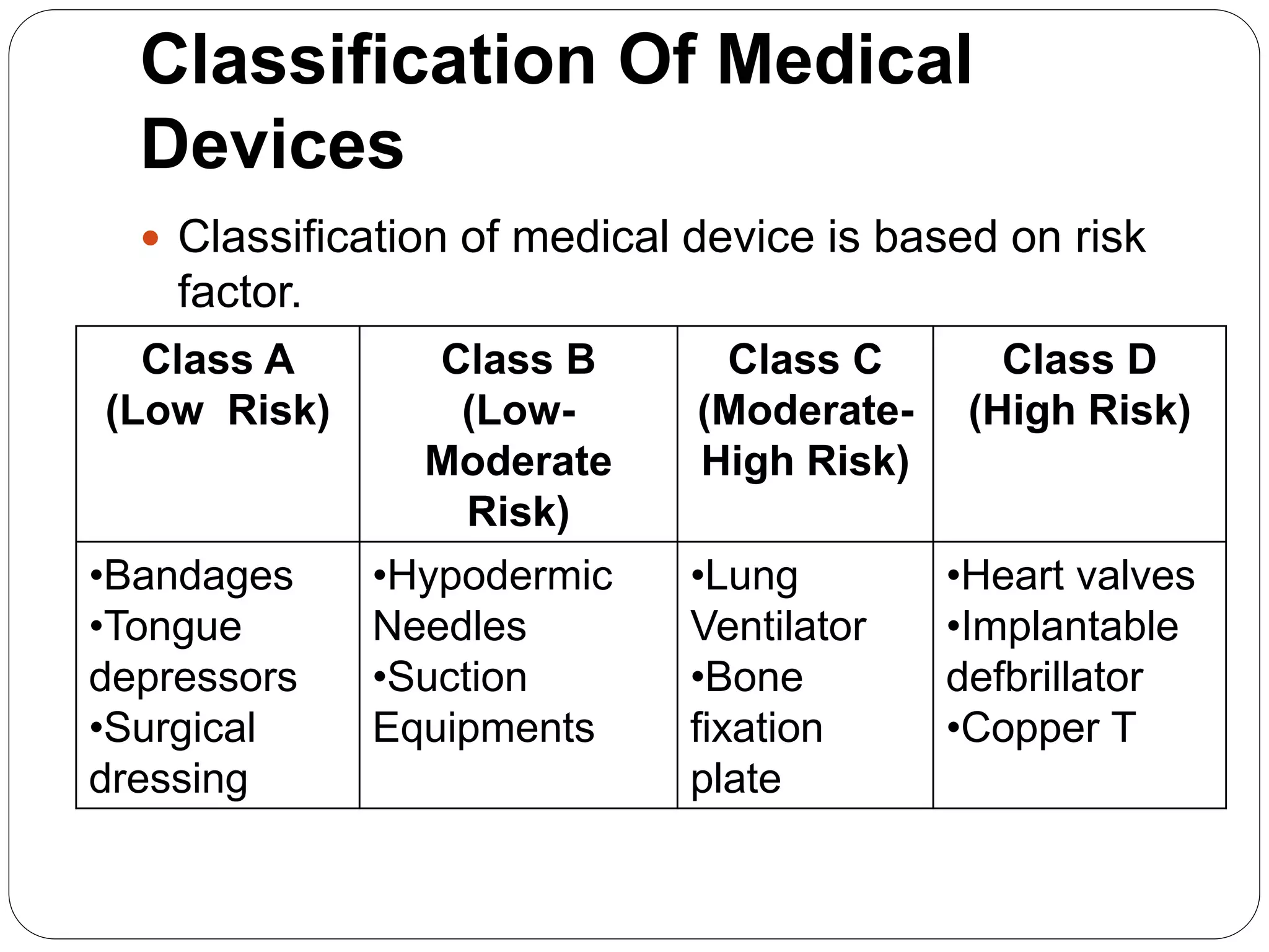 Regulatory requirement and approval procedure for medical devices | PPTX