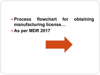 Regulatory requirement and approval procedure for medical devices | PPTX