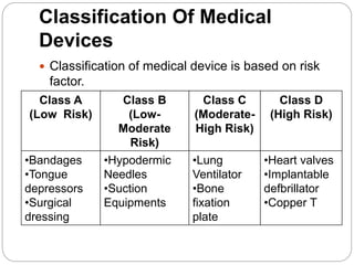Regulatory requirement and approval procedure for medical devices | PPTX