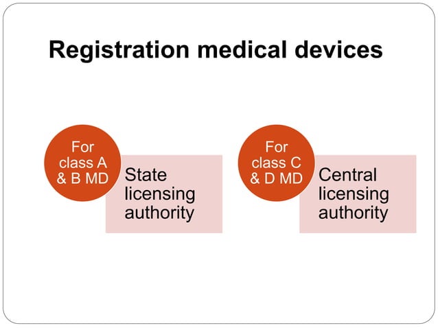 Regulatory requirement and approval procedure for medical devices | PPTX