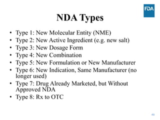 Regulatory requirement for drug approval | PPTX