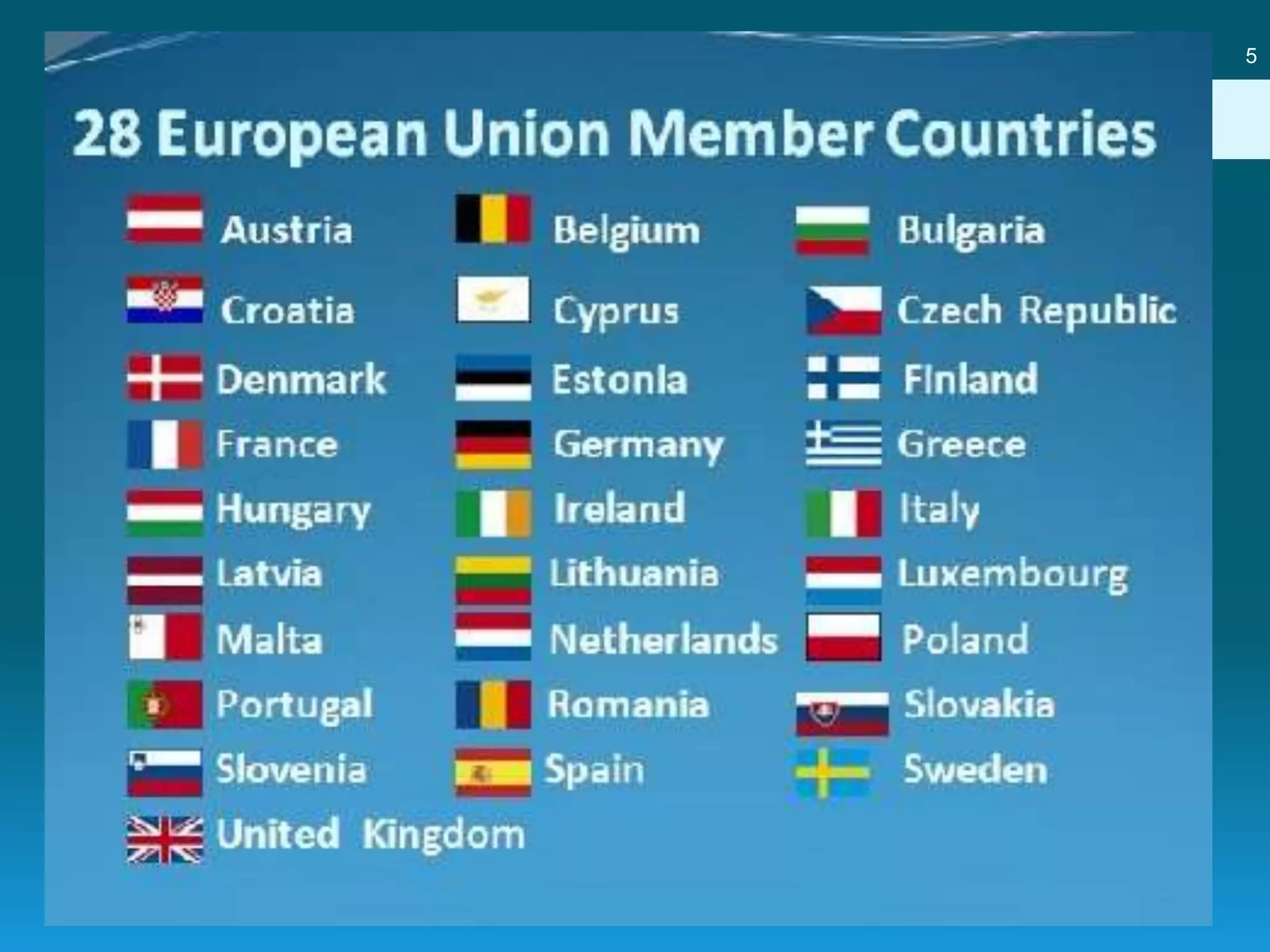 Regulatory requirement for europe union | PPTX