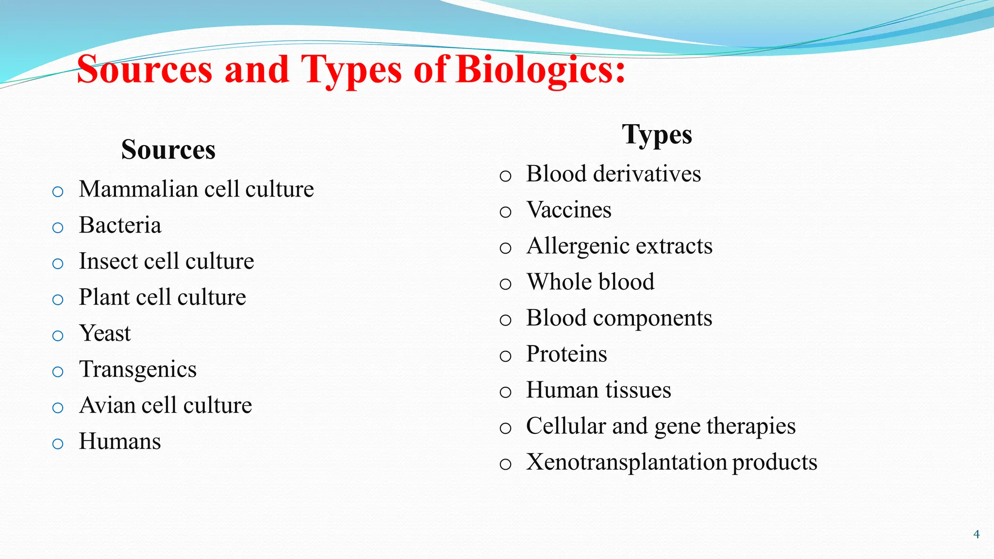 Regulatory Requirement for the Product Approval of Biologics Ppt.pptx