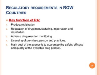 Regulatory requirement of EU, MHRA and TGA | PPTX