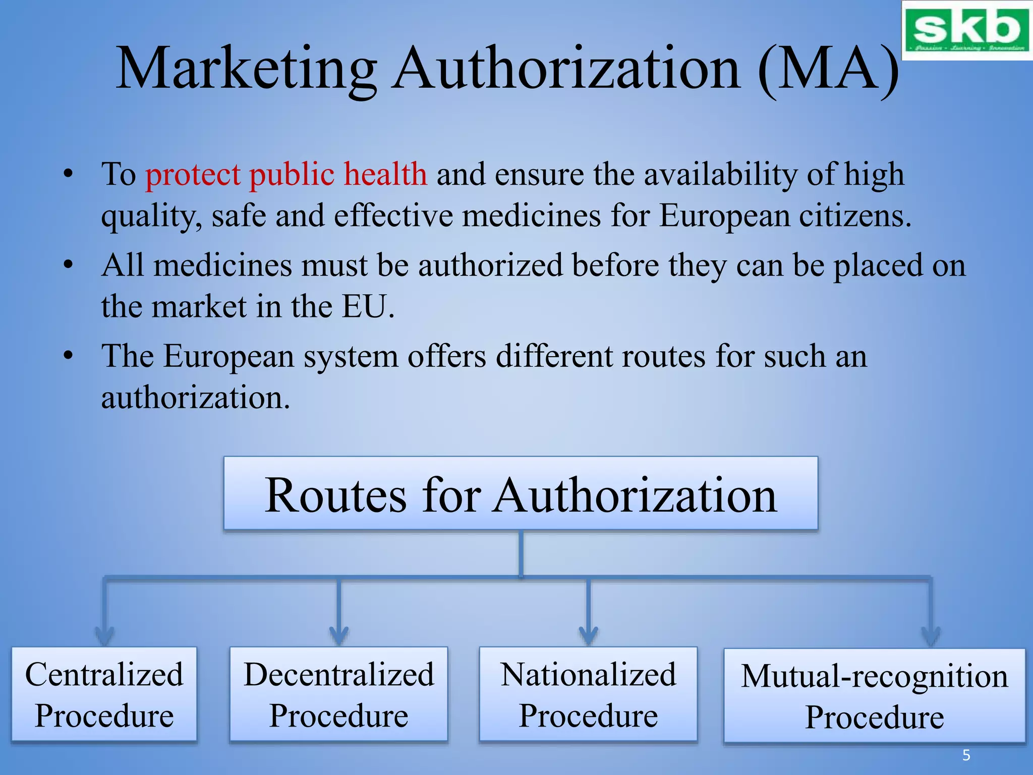 Regulatory requirement of EU, MHRA & TGA | PPTX