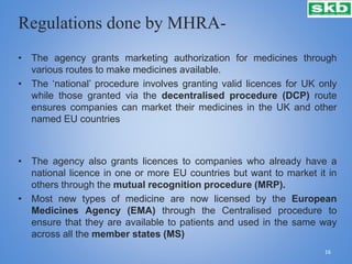 Regulatory requirement of EU, MHRA & TGA | PPTX