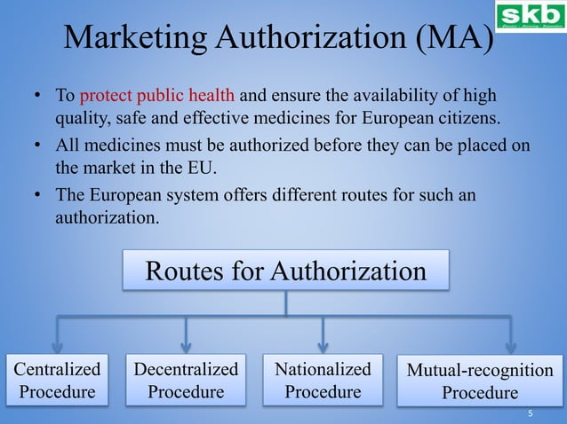 Regulatory requirement of EU, MHRA & TGA | PPTX