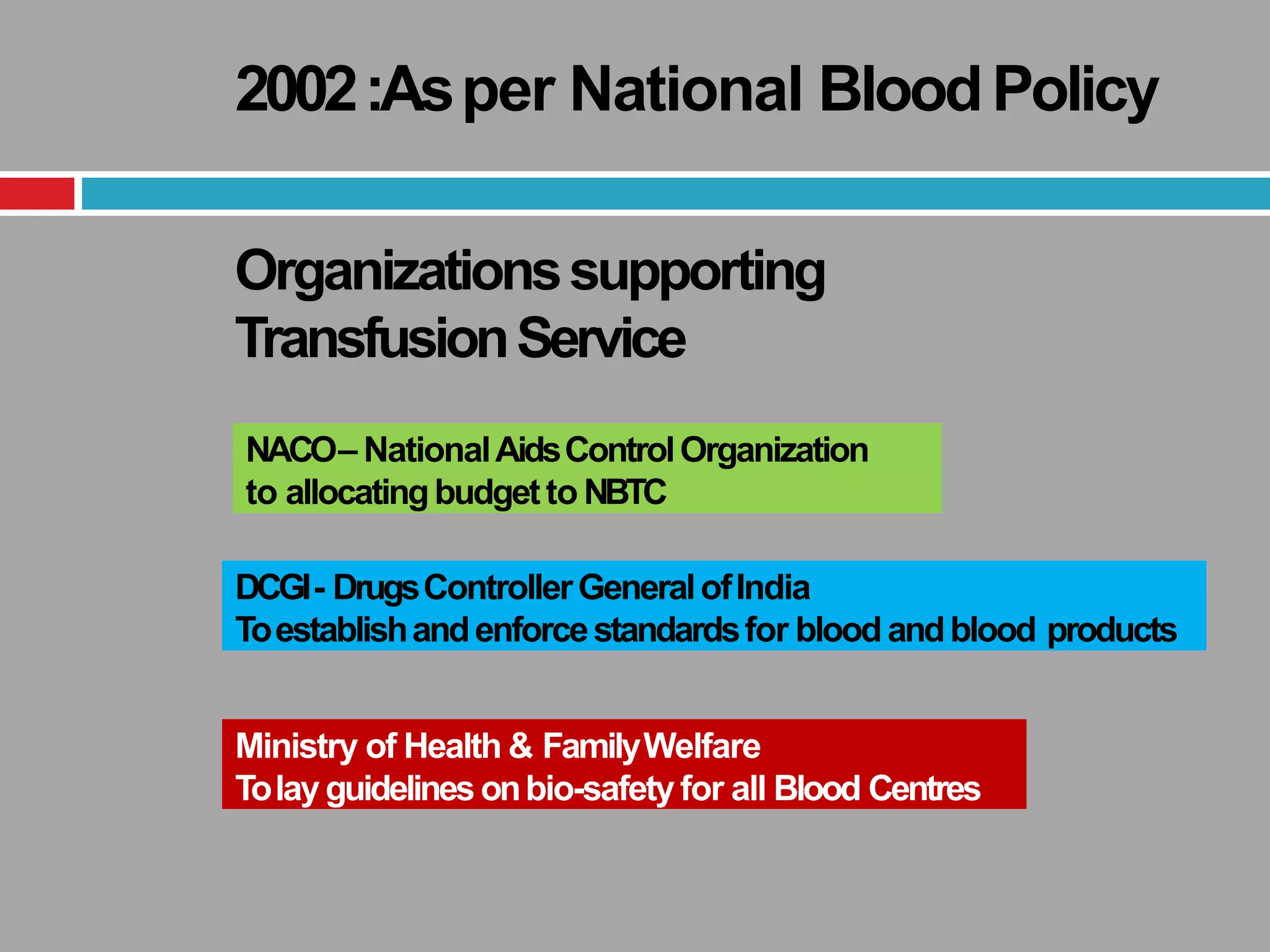 Regulatory requirements for blood banks in india | PPTX
