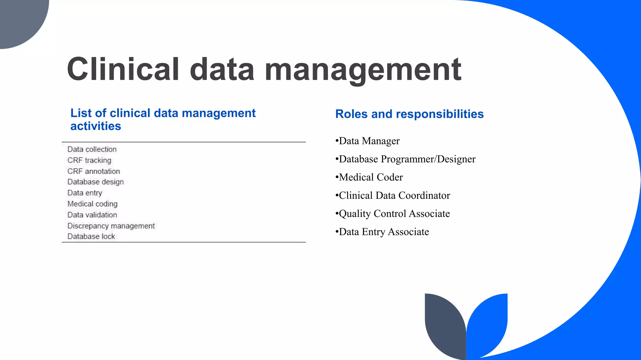 Regulatory requirements for drug approval unit3 | PPT
