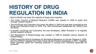 Regulatory Requirements for Drug Product Approval | PPTX