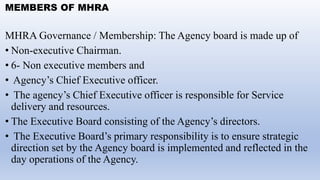 REGULATORY REQUIREMENTS FOR MHRA detail .pptx