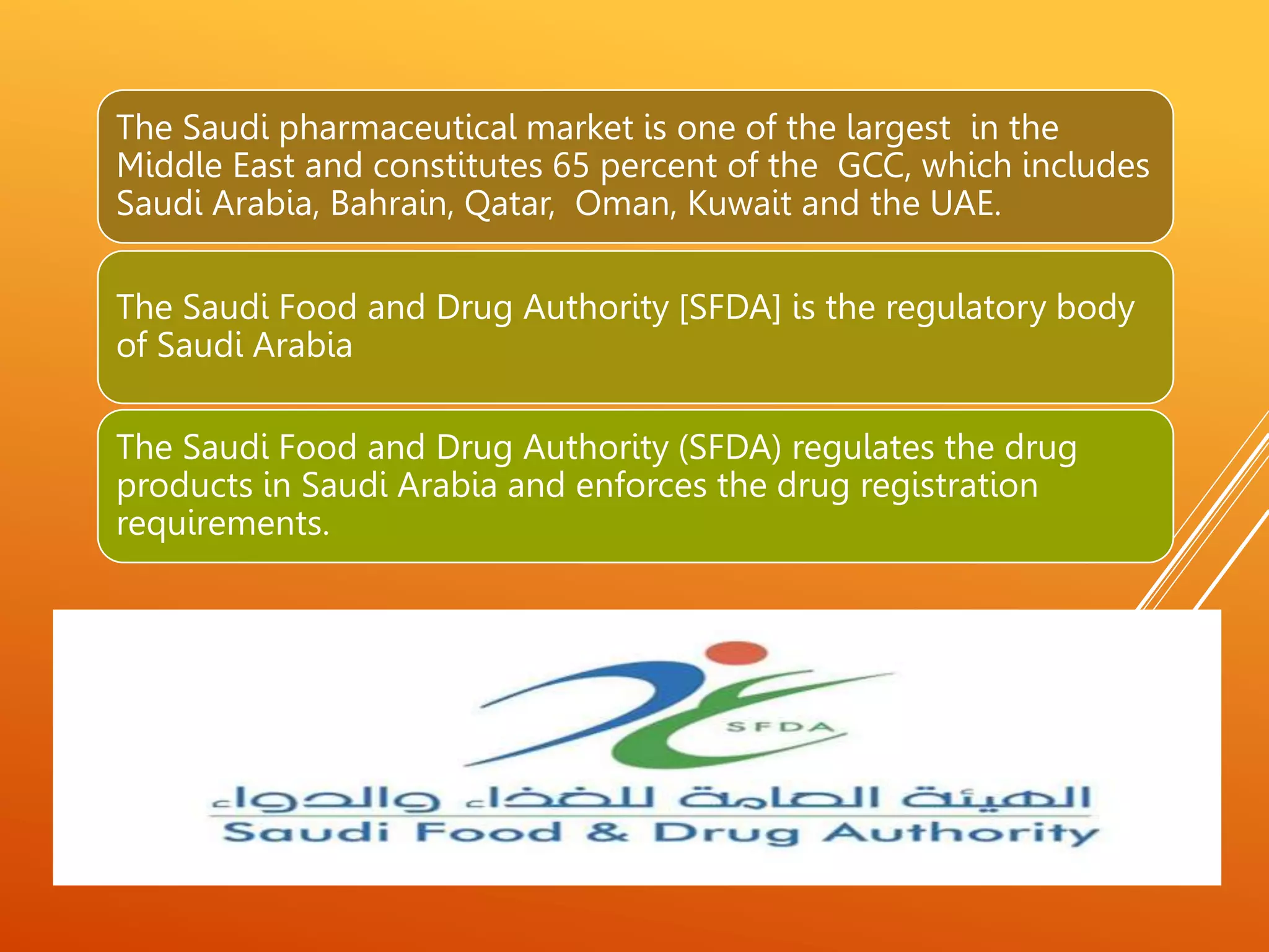 REGULATORY REQUIREMENTS FOR REGISTRATION OF DRUGS AND POST APPROVAL ...