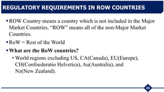 REGULATORY REQUIREMENTS OF EU, MHRA, TGA & ROW COUNTRIES.pptx