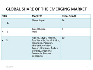 regulatory requirements on ROW Countries | PPTX