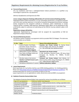 Regulatory requirments for obtaining Licence of X ray facility | PDF ...