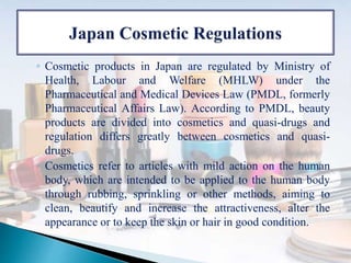 Regulatory requirnment and approval procedure of drugs in japan ppt | PPTX