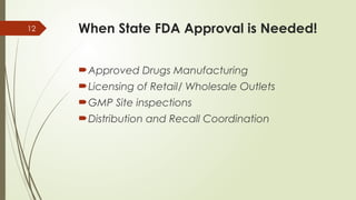 Regulatory role of CDSCO and State licensing authority.pptx