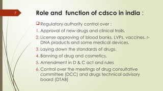 Regulatory role of CDSCO and State licensing authority.pptx