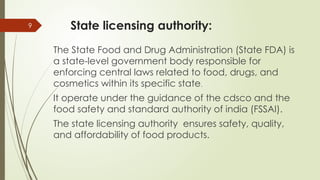 Regulatory role of CDSCO and State licensing authority.pptx