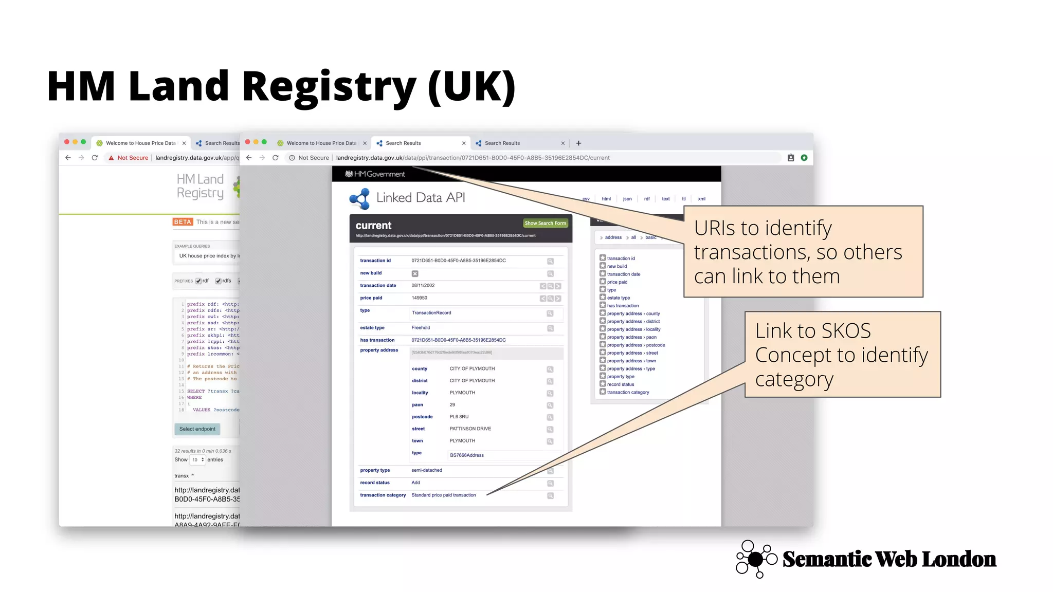 Discoverability of Regulatory Rulebooks | PPT