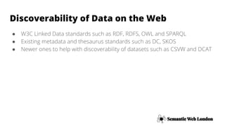 Discoverability of Regulatory Rulebooks | PPT