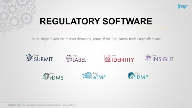 Regulatory Software | PPT