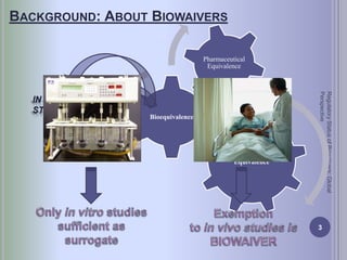 Regulatory status of biowaivers | PPT